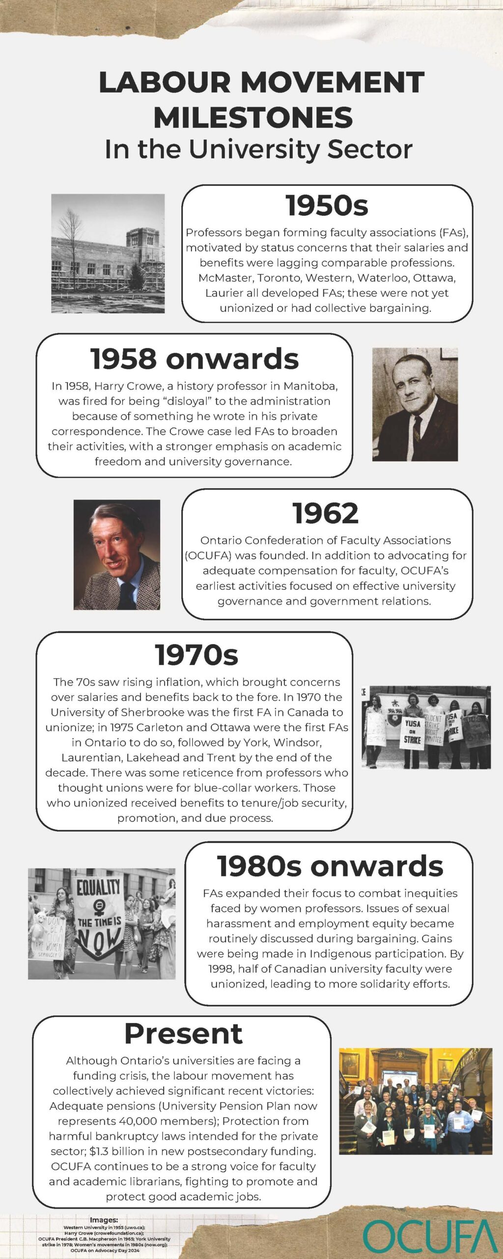 Happy Labour Day! A look at labour movement milestones in the ...